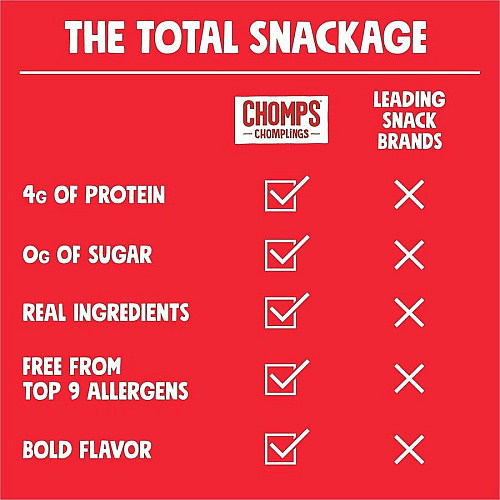 Chomps Original Beef Chomplings Snack Sticks (LCO24 ...